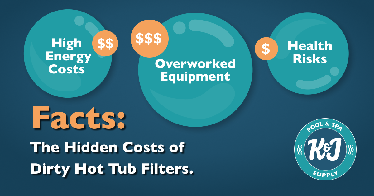 The Hidden Costs of Dirty Hot Tub Filters | K&J Leisure